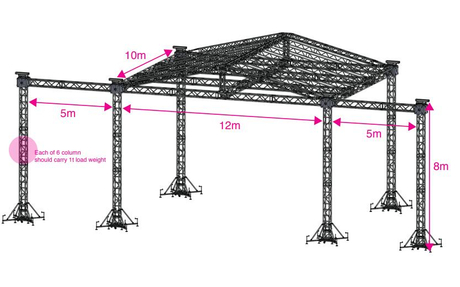 Roof Stage Platform Design Stand Display Truss 12x10x8m from China ...